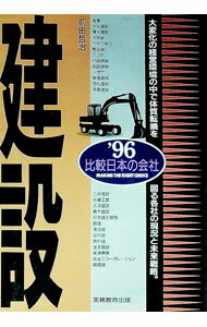 &nbsp;&nbsp;&nbsp; 建設 単行本 の詳細 出版社: 実務教育出版 レーベル: 比較日本の会社 作者: 前田哲治 カナ: ケンセツ / マエダテツジ サイズ: 単行本 ISBN: 4788915928 発売日: 1994/1...