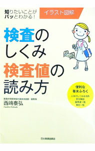 &nbsp;&nbsp;&nbsp; 検査のしくみ・検査値の読み方 単行本 の詳細 出版社: 日本実業出版社 レーベル: 作者: 西崎泰弘 カナ: ケンサノシクミケンサチノヨミカタ / ニシザキヤスヒロ サイズ: 単行本 ISBN: 978...