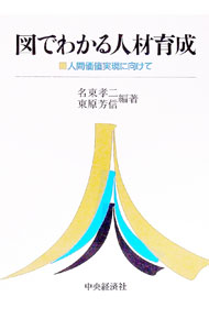 &nbsp;&nbsp;&nbsp; 図でわかる人材育成　人間価値実現に向けて 単行本 の詳細 出版社: 中央経済社 レーベル: 作者: 名東孝二／東原芳信【編著】 カナ: ズデワカルジンザイイクセイニンゲンカチジツゲンニムケテ / ナトウ...