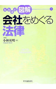 &nbsp;&nbsp;&nbsp; なるほど図解会社をめぐる法律 単行本 の詳細 出版社: 中央経済社 レーベル: 作者: 小林英明 カナ: ナルホドズカイカイシャオメグルホウリツ / コバヤシヒデアキ サイズ: 単行本 ISBN: 97...