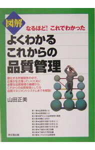 &nbsp;&nbsp;&nbsp; 図解よくわかるこれからの品質管理 単行本 の詳細 カテゴリ: 中古本 ジャンル: 産業・学術・歴史 技術・テクノロジー 出版社: 同文舘出版 レーベル: Do　books 作者: 山田正美 カナ: ズカ...
