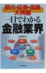 &nbsp;&nbsp;&nbsp; 銀行・証券・保険大再編一目でわかる金融業界 単行本 の詳細 カテゴリ: 中古本 ジャンル: 政治・経済・法律 経済学・経済事情 出版社: 日本実業出版社 レーベル: 作者: 岩崎博充 カナ: ギンコウシ...