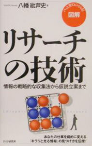 &nbsp;&nbsp;&nbsp; 図解リサーチの技術 新書 の詳細 単なる思いつきで仕事を始めるのはやめよう。成功の確率を高めて仕事に取りかかる。そのためには、リサーチの技術をマスターすることだ。企画立案やプレゼンの準備に役立つ、戦略的...