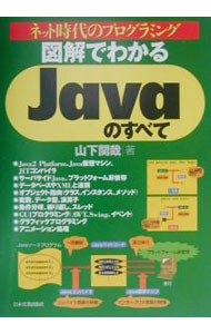 &nbsp;&nbsp;&nbsp; 図解でわかるJavaのすべて 単行本 の詳細 カテゴリ: 中古本 ジャンル: 女性・生活・コンピュータ コンピューター・インターネットその他 出版社: 日本実業出版社 レーベル: 作者: 山下関哉 カナ...
