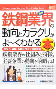 &nbsp;&nbsp;&nbsp; 最新鉄鋼業界の動向とカラクリがよ−くわかる本 単行本 の詳細 鉄鋼業界の「いま」を理解するのに役立つ一冊。鉄鋼業界の最新トピックスをはじめ、鉄と鉄鋼業界の基礎知識、鉄鋼業界の構造と特徴、主要企業の概要と...
