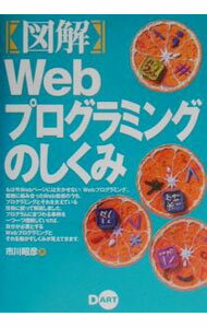 &nbsp;&nbsp;&nbsp; 図解Webプログラミングのしくみ 単行本 の詳細 カテゴリ: 中古本 ジャンル: 女性・生活・コンピュータ ホームページ・インターネット 出版社: ディー・アート レーベル: 作者: オフィスモンビジ ...