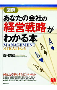 &nbsp;&nbsp;&nbsp; 図解あなたの会社の「経営戦略」がわかる本 単行本 の詳細 カテゴリ: 中古本 ジャンル: ビジネス 企業・経営 出版社: PHP研究所 レーベル: PHPビジネス選書 作者: 西村克己 カナ: ズカイア...