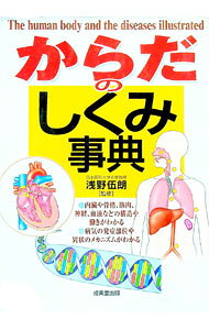 &nbsp;&nbsp;&nbsp; からだのしくみ事典 単行本 の詳細 カテゴリ: 中古本 ジャンル: スポーツ・健康・医療 医療 出版社: 成美堂出版 レーベル: 作者: 浅野伍朗 カナ: カラダノシクミジテン / アサノゴロウ サイズ...