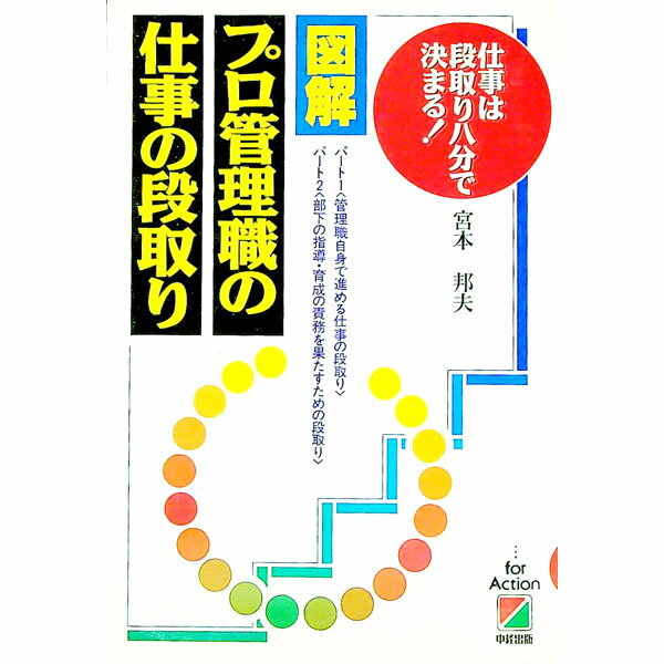 &nbsp;&nbsp;&nbsp; 図解・プロ管理職の仕事の段取り 単行本 の詳細 カテゴリ: 中古本 ジャンル: ビジネス リーダーシップ 出版社: 中経出版 レーベル: 作者: 宮本邦夫 カナ: ズカイプロカンリショクノシゴトノダンド...