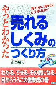 &nbsp;&nbsp;&nbsp; 売れるしくみのつくり方 単行本 の詳細 カテゴリ: 中古本 ジャンル: ビジネス 販売 出版社: 日新報道 レーベル: 作者: 山口雅人 カナ: ウレルシクミノツクリカタ / ヤマグチマサト サイズ: ...