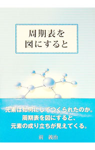 &nbsp;&nbsp;&nbsp; "周期表を図にすると " の詳細 出版社: ブイツーソリューション レーベル: 作者: 前義治 カナ: シュウキヒョウオズニスルト / マエヨシハル サイズ: 単行本 関連商品リンク : 前義治 ブイツ...