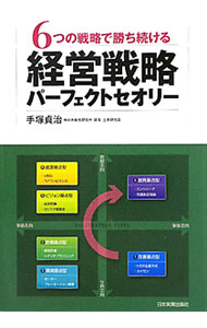 &nbsp;&nbsp;&nbsp; "経営戦略パーフェクトセオリー " の詳細 出版社: 日本実業出版社 レーベル: 作者: 手塚貞治 カナ: ケイエイセンリャクパーフェクトセオリー / テヅカサダハル サイズ: 単行本 関連商品リンク ...