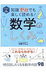 &nbsp;&nbsp;&nbsp; 知識ゼロでも楽しく読める！数学のしくみ 単行本 の詳細 カテゴリ: 中古本 ジャンル: 産業・学術・歴史 数学 出版社: 西東社 レーベル: 作者: 加藤文元 カナ: チシキゼロデモタノシクヨメルスウガ...