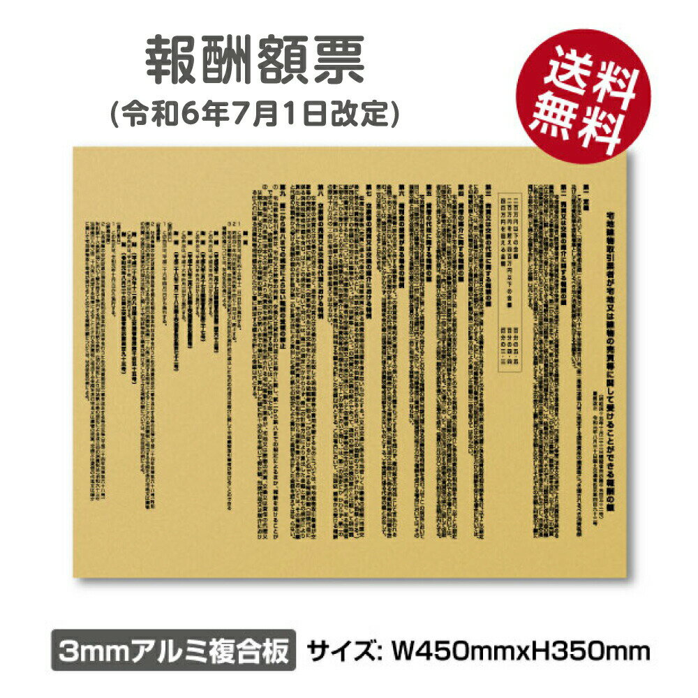 【検索関連キーワード（製品説明ではありません）： 建設業の許可票 建設業 建設業 許可票 宅地看板 宅地建物取引主任者 宅地建物 建設業 開業 開業 看板 不動産向け 不動産 看板 不動産 表札 開業祝い 開業 お祝い 許可 許可 取得 許...