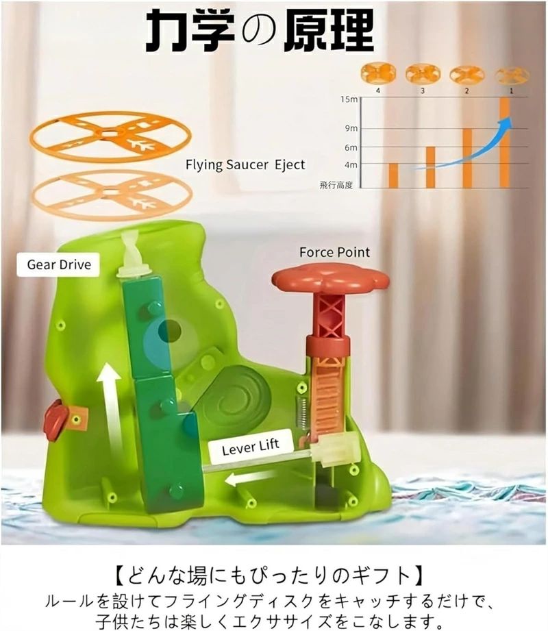 【アップグレード版 楽しく遊べるフライングディスクランチャー】 このかわいらしい象型フライングディスクランチャーは、足で踏むだけでフリスビーを飛ばすことができるおもちゃです。最大4枚のフリスビーをセットでき、一度に飛ばせるので、友達や家族と...