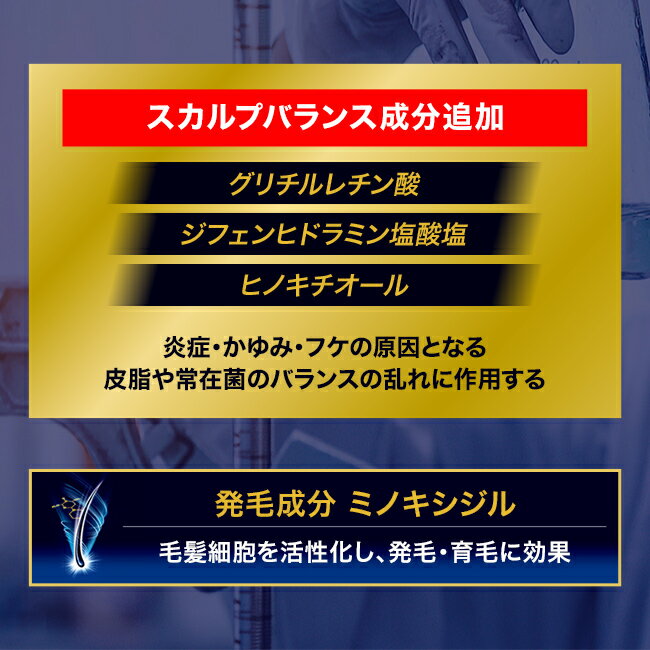 【楽天市場】【第1類医薬品】リアップX5 プラスネオ(60ml)【l0t】【リアップ】：リアップ公認ショップ