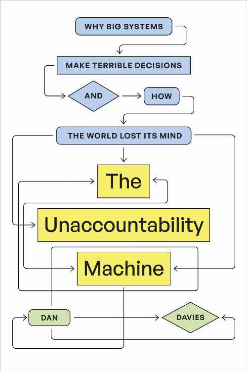 タイトル: The Unaccountability Machine著者: Dan Davies出版社: University of Chicago Press出版日: 2025年04月04日新しい本新古品・未使用品。出版社からの新着。Lo...