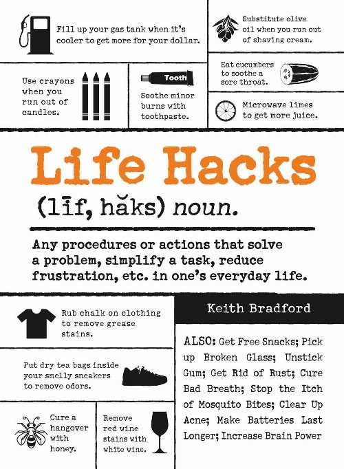 タイトル: Life Hacks: Any Procedure or Action That Solves a Problem, Simplifies a Task, Reduces Frustration, Etc. in One's E...