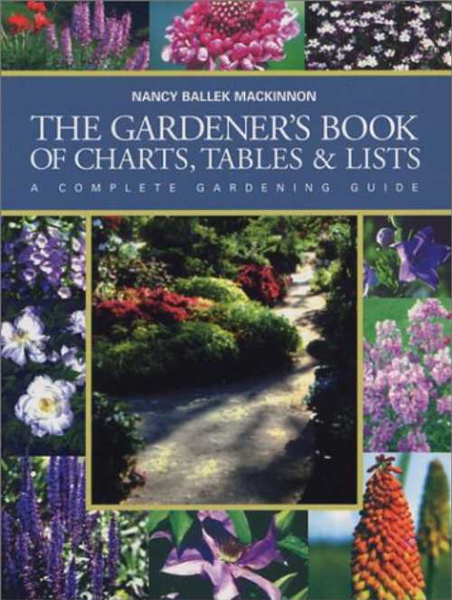 タイトル: Gardeners Book of Charts, Tables and Lists: A Complete Gardening Guide著者: Nancy Ballek MacKinnon出版社: Capital Books...