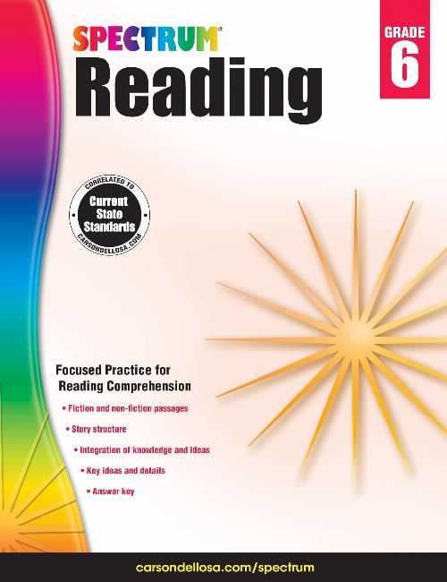 タイトル: Spectrum Reading Workbook, Grade 6: Volume 25著者: Spectrum出版社: Carson-Dellosa Publishing出版日: 2014年08月15日古本非常に良い。端が少...