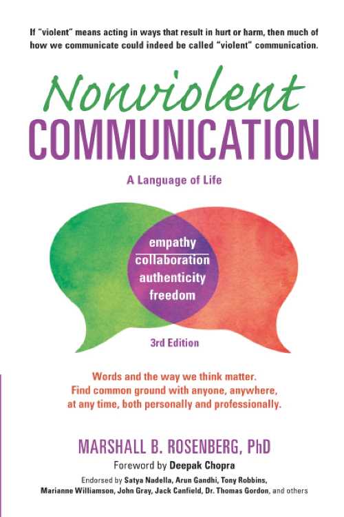 タイトル: Nonviolent Communication: A Language of Life: Life-Changing Tools for Healthy Relationships著者: Marshall B Rosenber...