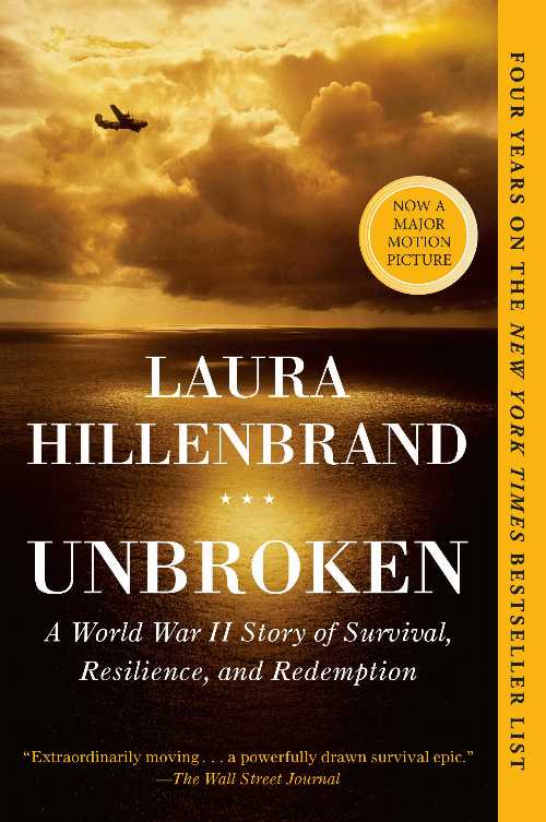 タイトル: Unbroken: A World War II Story of Survival, Resilience, and Redemption著者: Laura Hillenbrand出版社: Random House Trade...