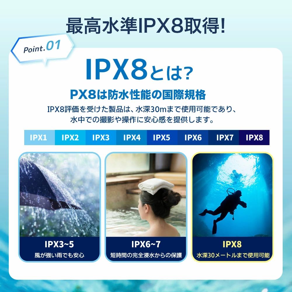 商品説明ipx8認証！完全防水水深30mまで対応できる防水性能で、海・プール・お風呂・アウトドア・通勤通学まで幅広く活躍。大切なスマホをしっかり守ります。水中撮影＆タッチ操作対応高透明素材で水中撮影もバッチリ！タッチ操作や顔認証、通話もケー...