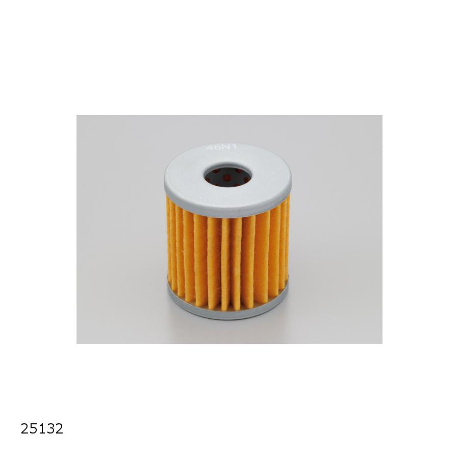 メーカー名：デイトナメーカー品番：25132