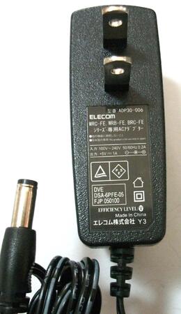 即日‐2営業日以内に発送させていただきます。 動作確認済みの中古品でございます。