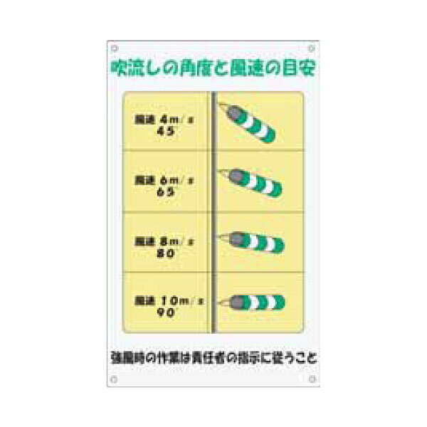4スミ穴加工 PPボード 規格：300w×500h
