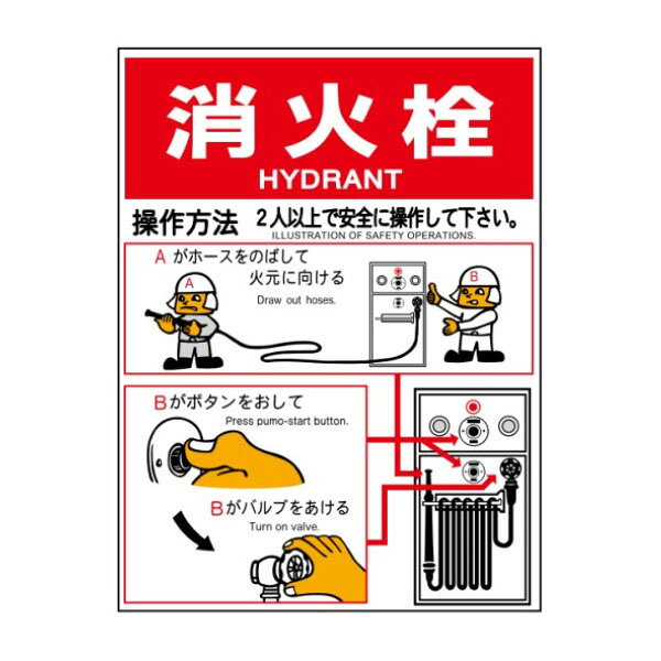サイズ：400×300m/m 材質：蓄光硬質板製東京化成製作所