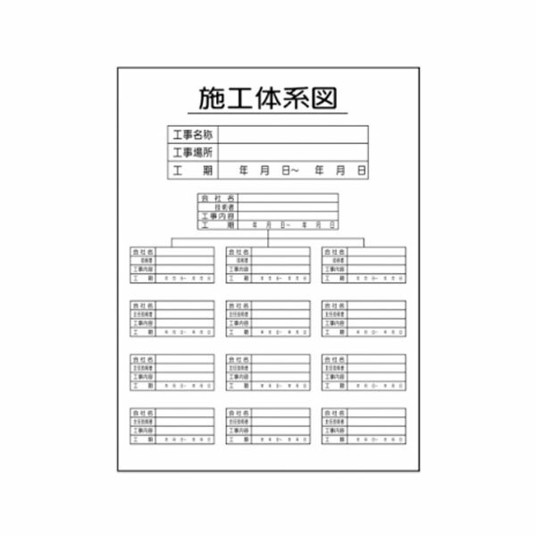 材質：クリーンエコボード製 サイズ：600×450mm東京化成製作所＞安全標識＞施工体系図