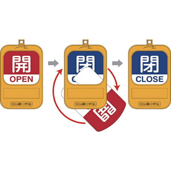 【特長】 札を回転させるだけで表裏両面の表示内容が同時に切り替わる、機能性に優れたバルブ開閉表示札です。 表示面が大きく、視認性に優れています。 【用途】 あらゆるバルブの設置場所に。 【仕様】 表示内容：開（OPEN）⇔閉（CLOSE） ...