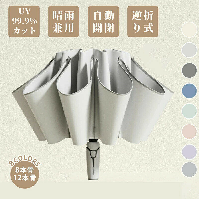 商品説明商品詳細 【商品仕様 】 8本骨　開く直径：106cm 重量：約460g 収納時の長さ：約33cm 10本骨　開く直径：116cm 重量：約475g 収納時の長さ：約35cm 中棒：アルミニウム合金製 親骨：ガラスファイバー ハンド...