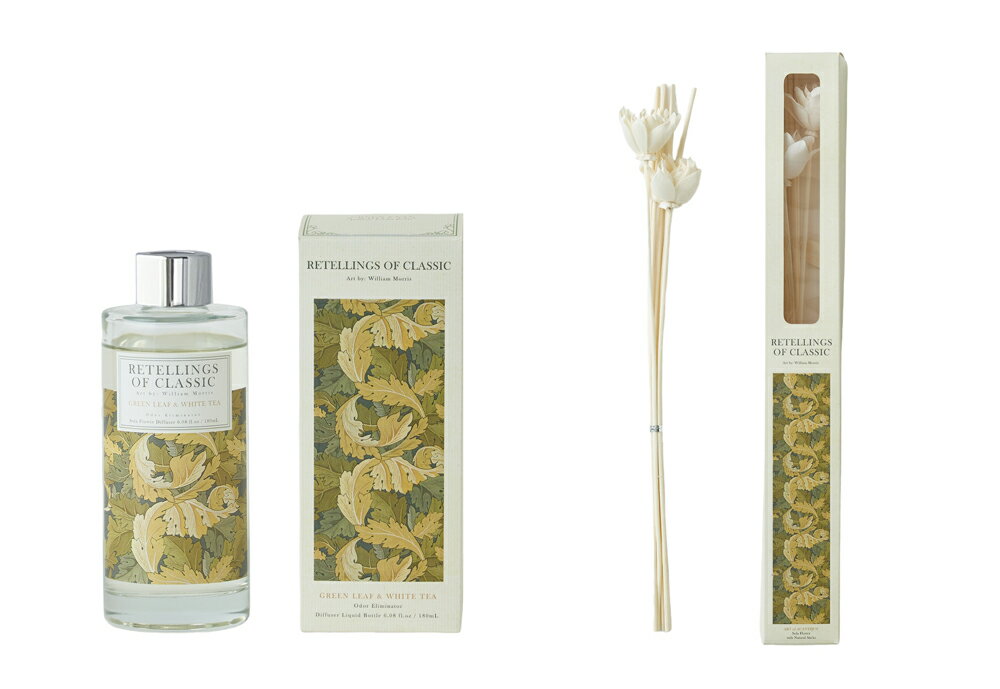 サイズ・容量【ディフューザーリキッドボトル】〇size：W64×D65×H156mm〇volume：180mL【ソラフラワーナチュラルスティック】〇size：W47×D37×H360mm素材・成分生産地タイ商品説明〇RETELLINGS O...