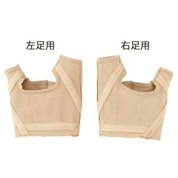 伸び感の強いナイロンパワーメッシュを2枚重ねにすることで中足関節を強力にサポート!!しっかりと足裏のアーチを作ります。※予告なく製品の仕様が変更になることがあります。予めご了承ください。※1枚売りです。(左右に着用される場合には、左用・右用...