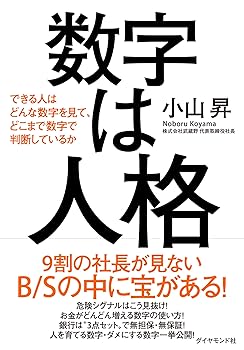 【中古】数字は人格——できる人はどんな数字を見て、どこまで数字で判断しているか【メーカー名】【メーカー型番】【ブランド名】【商品説明】数字は人格——できる人はどんな数字を見て、どこまで数字で判断しているか画像はサンプル写真のため商品のコンデ...