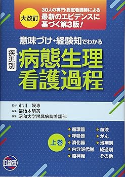 【中古】意味づけ経験知疾患別病態生理看護過程 上巻 大改訂版【メーカー名】【メーカー型番】【ブランド名】【商品説明】意味づけ経験知疾患別病態生理看護過程 上巻 大改訂版画像はサンプル写真のため商品のコンディション・付属品の有無については入荷...