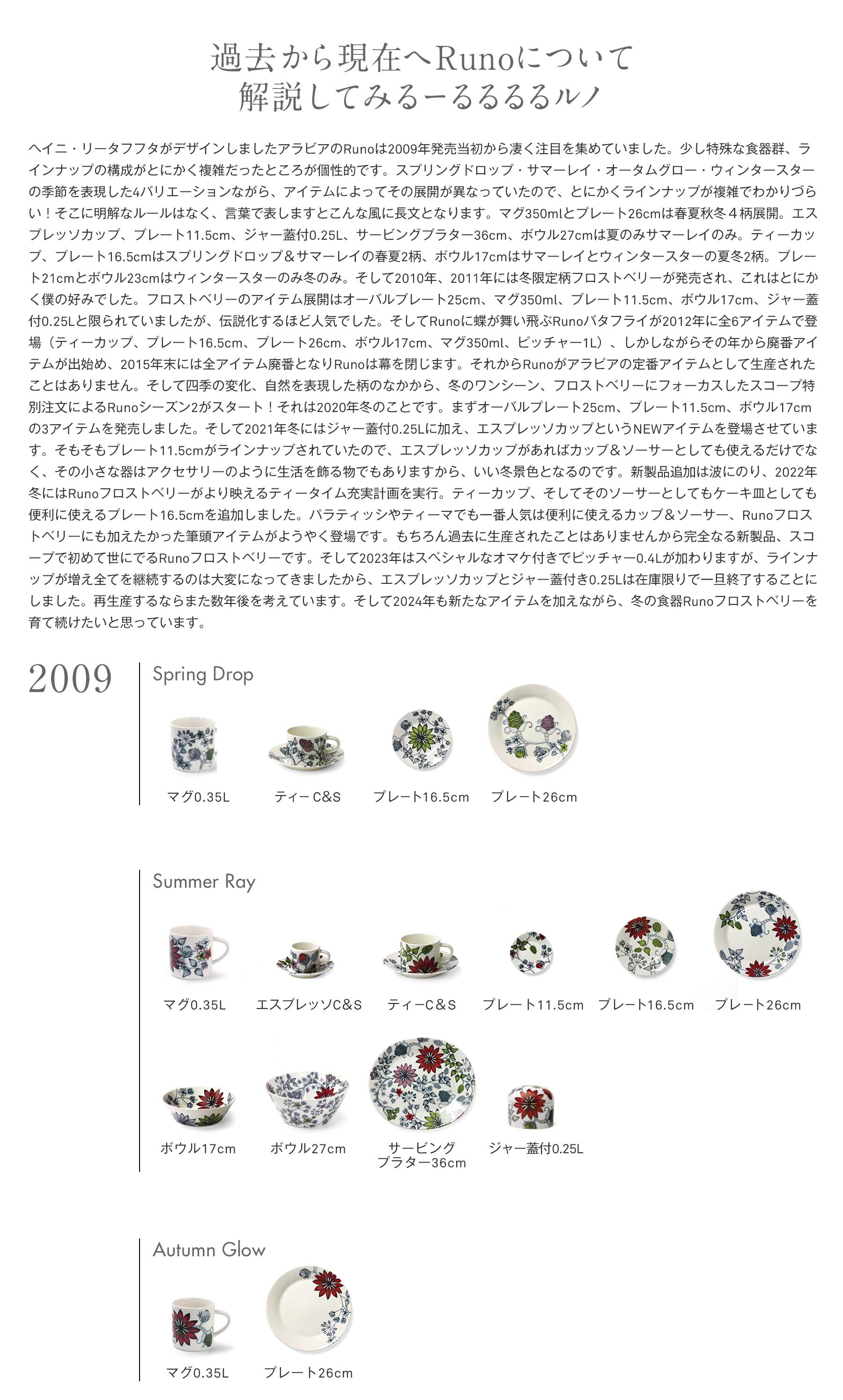 【楽天市場】カテゴリ一覧 > iittala, ARABIA > Runo：scope version.R