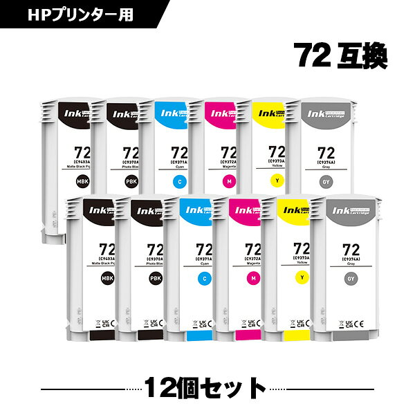 HP72マットブラック(C9403A)顔料, HP72フォトブラック(C9370A), HP72シアン(C9371A), HP72マゼンタ(C9372A), HP72イエロー(C9373A), HP72グレー(C9374A) HP Desi...
