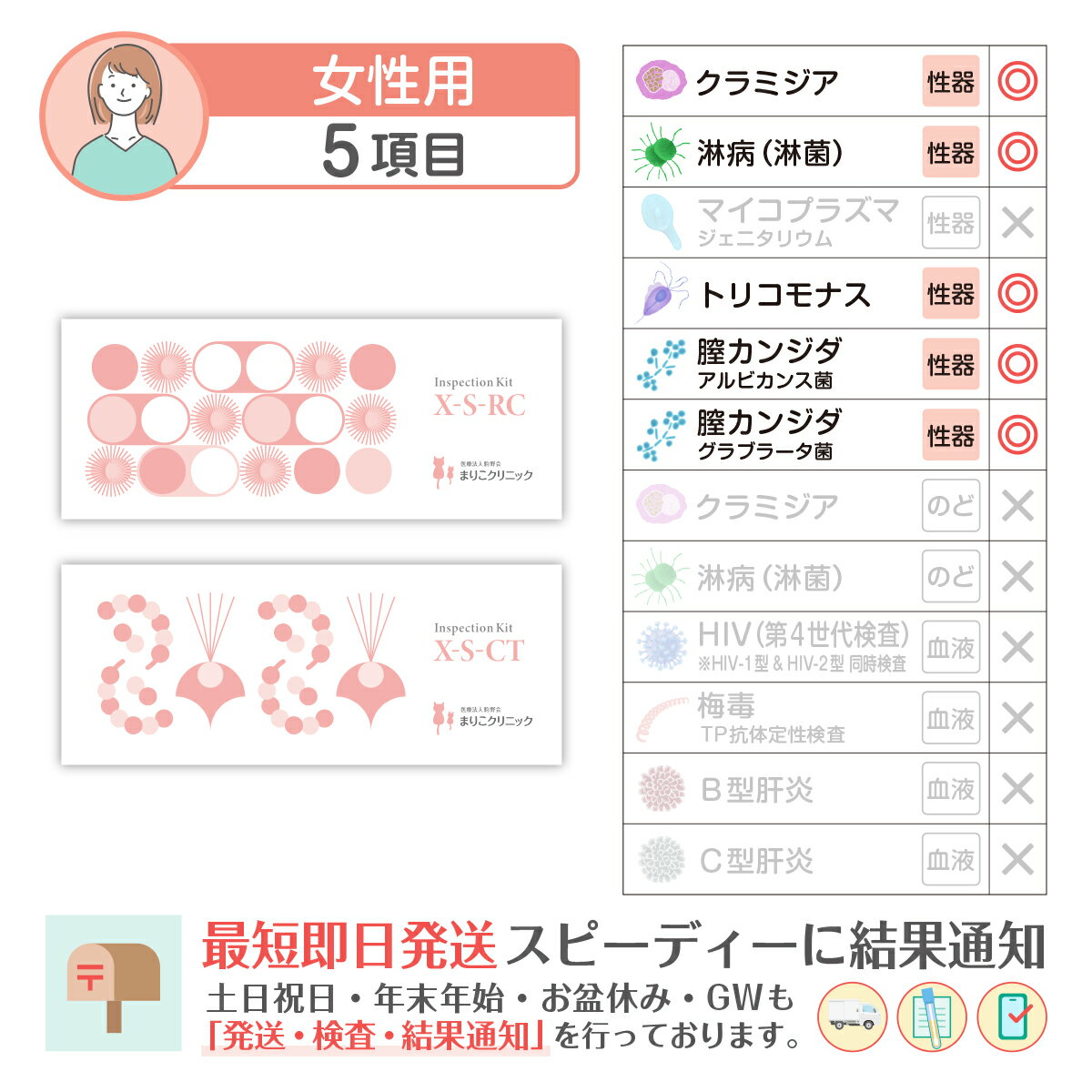 郵送検査キット 女性用：性器感染の 淋菌(淋病) クラミジア 膣カンジダ2種(アルビカンス菌 グラブラータ菌) 膣トリコモナス を、膣分泌物検査。 年中無休365日。16時までのご注文で即日発送。検査結果はご注文から最短翌々日。土日祝日や年...