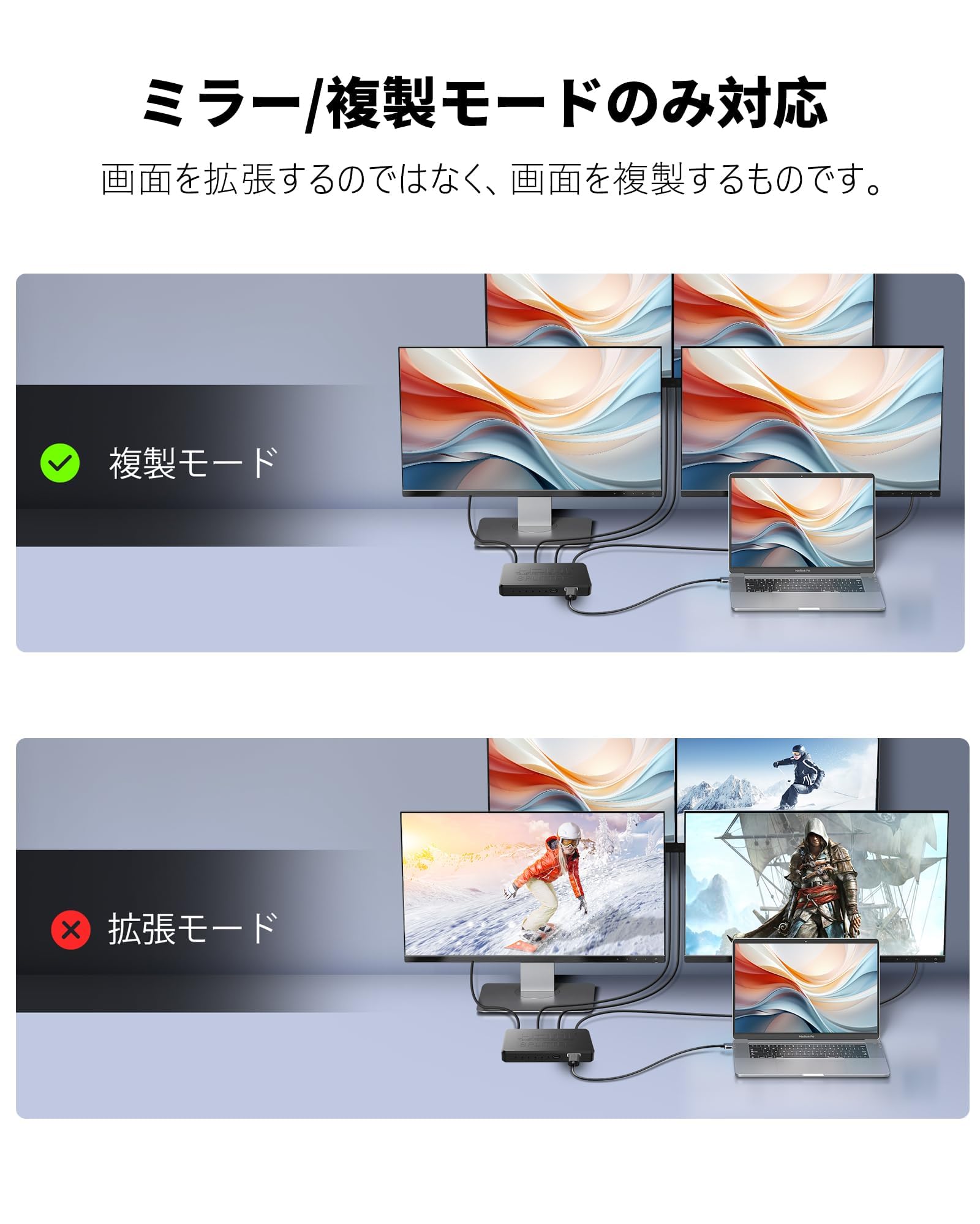 【4画面同時出力】1台のHDMI機器の映像を4台のテレビに同時に出力ができるHDMI分配器です。弊社のHDMI スプリッターは同じ画面を2つ出力するように設計されています。※複製するだけで、拡張モードをサポートしません。。【高解像度】 av...