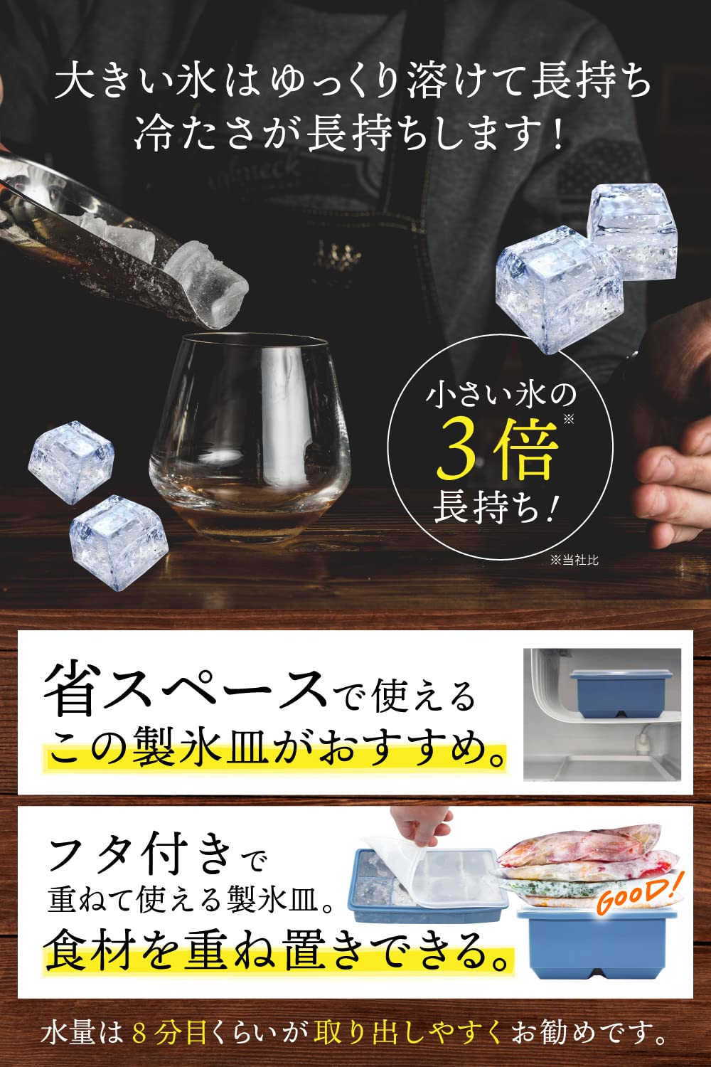 製氷皿 製氷 シリコン 氷 ケース ふた付き アイストレー やわらかく氷が取りやすい 省スペース 氷 トレー gracibo