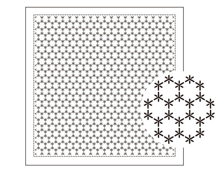 「一目刺し」とは、刺し子の技法のひとつで、一定の針目で縦、横、斜めと同じ方向を順に刺していく技法です。コースターやふきんなど、身近なものから刺し子を取り入れて、日々の暮らしに彩りを添えてみませんか。●初級者向●キット内容:晒木綿 白(綿10...