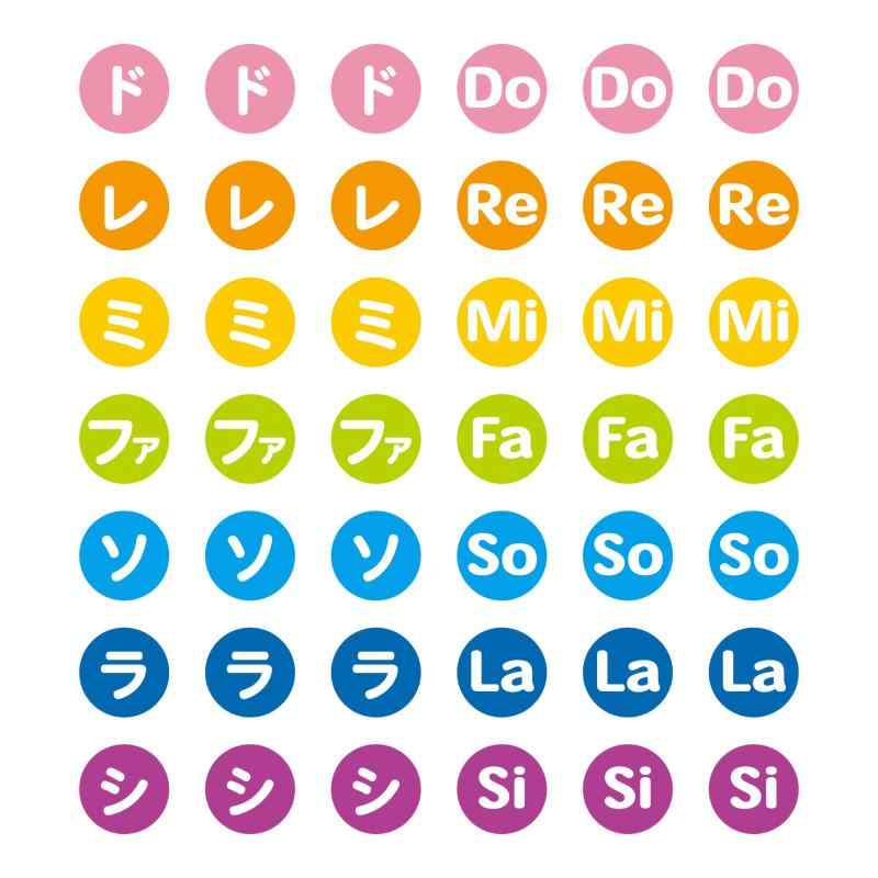 【BABICARE】ドレミ 音名ステッカー 42枚セット 英語＆日本語対応｜鍵盤ハーモニカ・ピアノ・電子キーボード対応｜直径1cm 丸型｜耐摩耗・保護フィルム付き日英両表記：ドレミファソラシ（日本語）＆do re mi fa so la s...