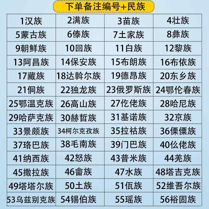 ・カテゴリ: 三角風筝・スタイル: 中式・主な素材: 格子布・骨架材料: 玻璃钢杆・サイズ展開: 1.2m