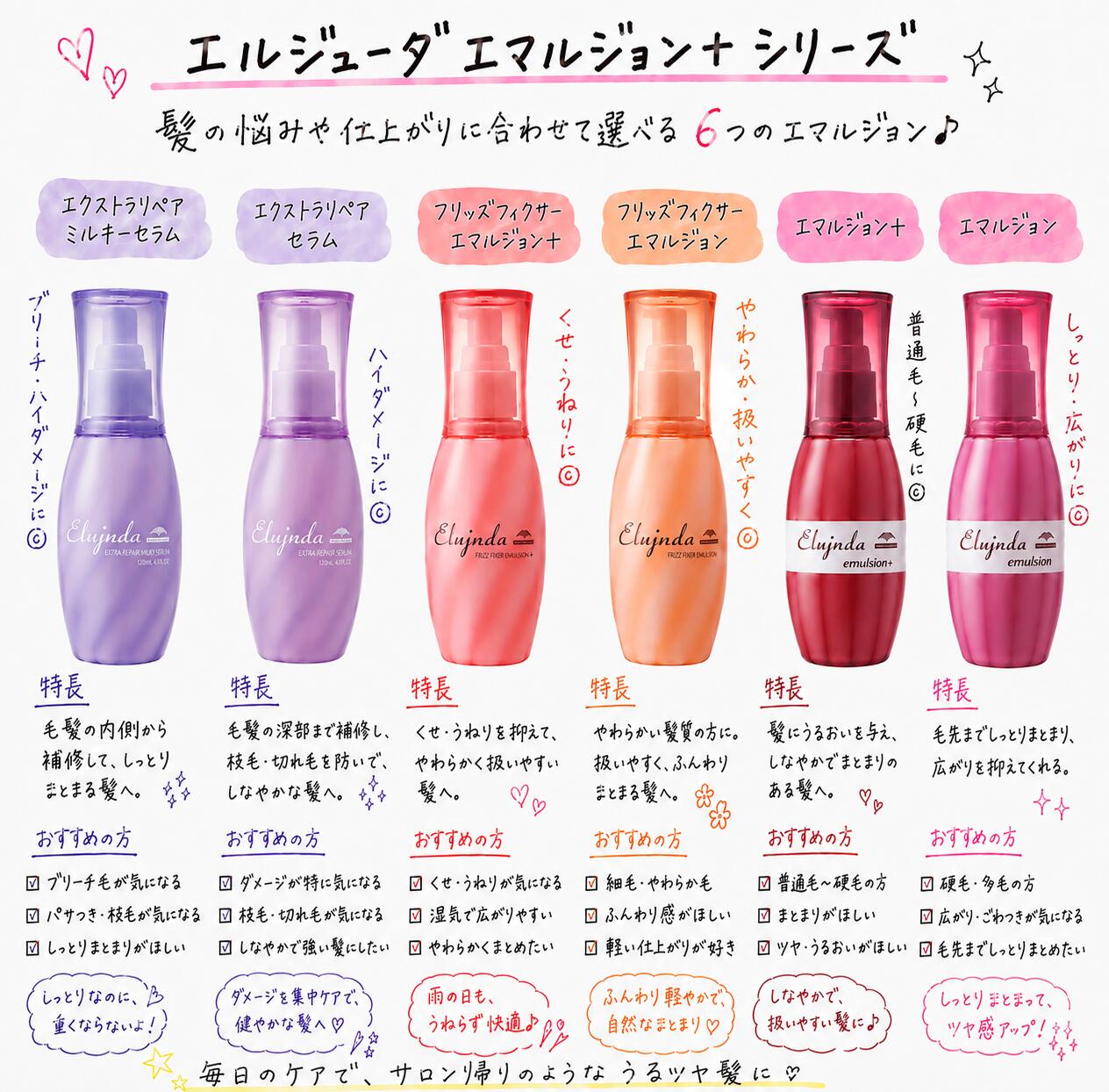 ・エクストラリペア ミルキーセラム 絡まり、毛先が散るように広がる髪にさらっとした指通りを与えます。 手のひらでなじませると、髪に伸ばしやすいオイルベース。 ・エクストラリペア セラム 絡まり 毛先が散るように広がる髪にさらっとした指通りを...