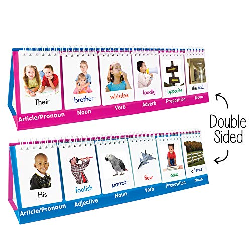 商品情報 商品名ボードゲーム 英語 アメリカ 海外ゲーム Junior Learning Part of Speech Flips Educational Action Gamesボードゲーム 英語 アメリカ 海外ゲーム 商品名（英語）Ju...