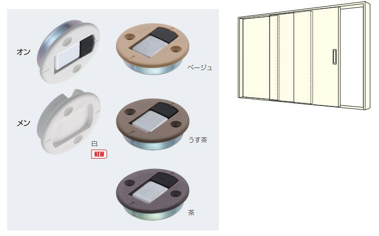 一般住宅屋内用木製引戸（浴室には使用できません） ◇対応戸厚：30mm以上　◇戸車：Y型戸車（弊社推奨品：FA-1100-BY） ◇下部レール：Y型レール（弊社推奨品：NYレール） ●下荷重式引戸用の連動引戸金具です。 ●オンとメン（磁石内...