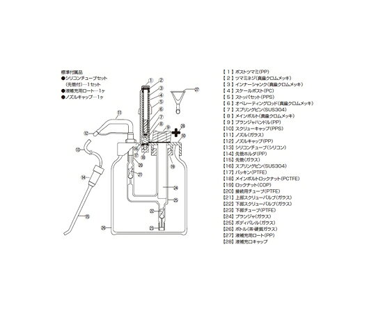 ●材質：PTFE